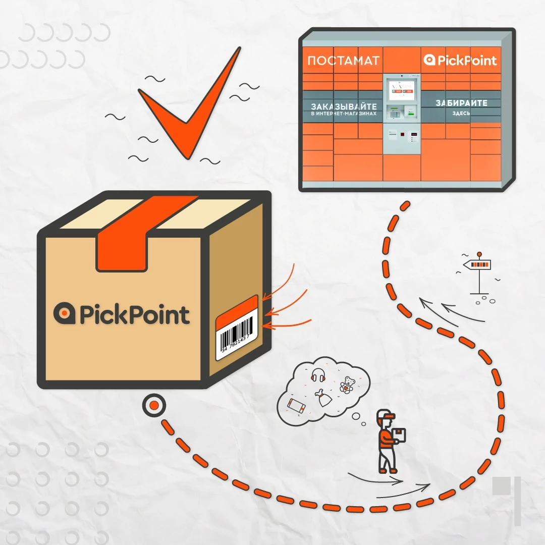 Пункты выдачи в Перми - Pickpoint